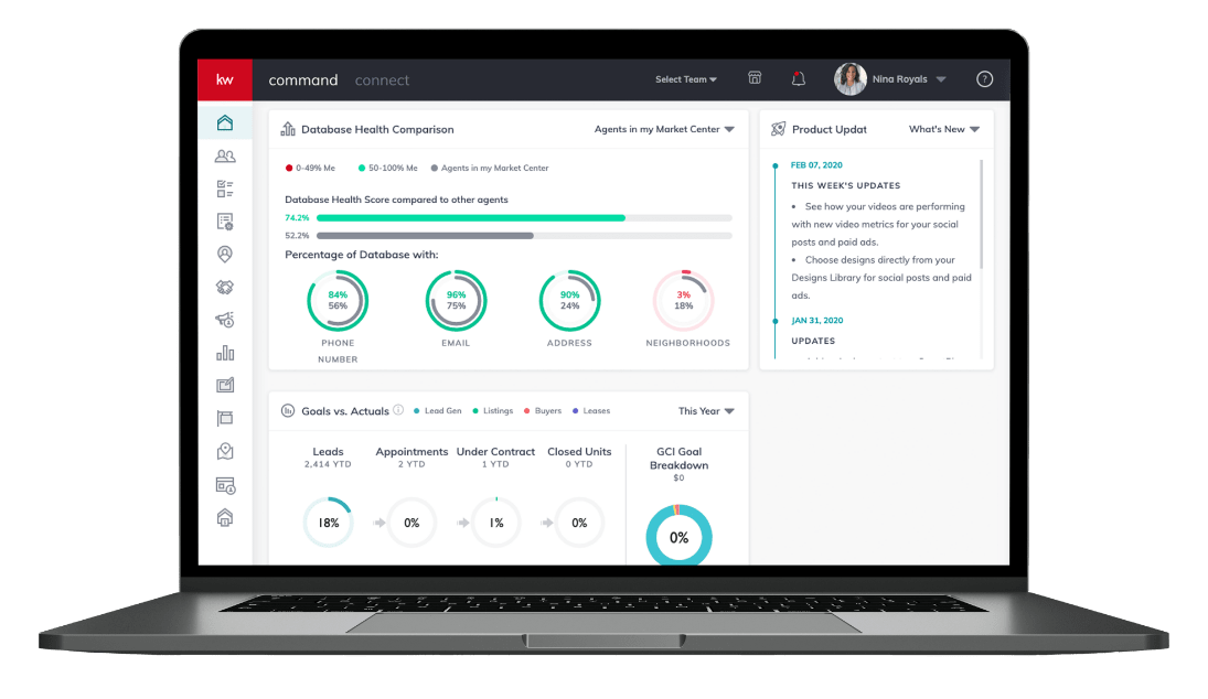 Home - Keller Williams Vietnam